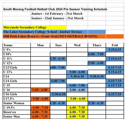 Juniors | South Morang Football Netball Club